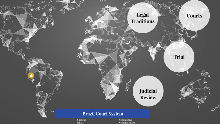 BRAZIL COURT SYSTEM by Chandler Davis on Prezi