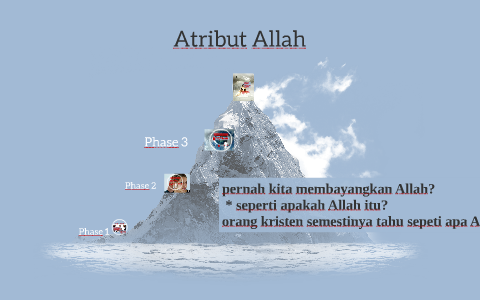 Atribut Allah by on Prezi