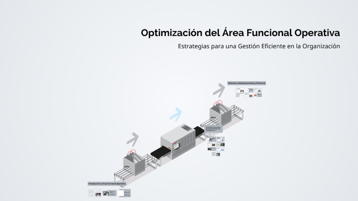 Funciones del Área Operativa en la Organización by Axel Dominguez on Prezi