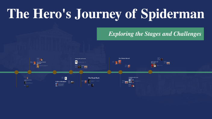 The Hero's Journey of Spiderman by kyndra green on Prezi