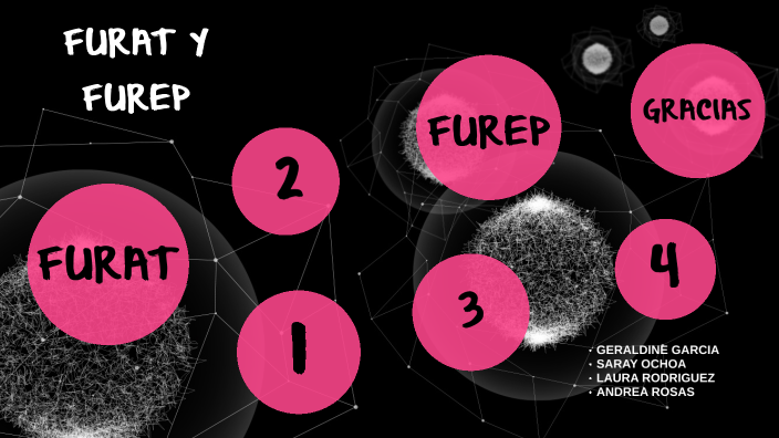 FURAT Y FUREL by MAYERLI ANDREA ROSAS GARZON on Prezi