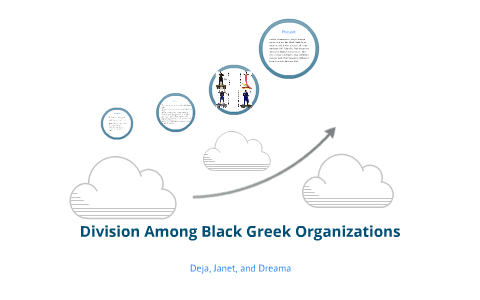 Black Greek Letter Organizations by Dreama James on Prezi