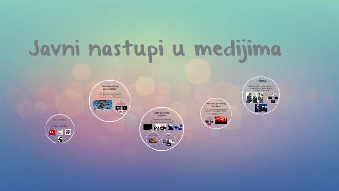 Javni nastupi u medijima by Ilija Totev-Jović on Prezi