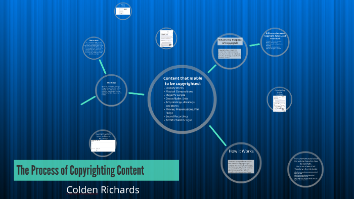 The Process of Copyrighting Content by Colden Richards on Prezi