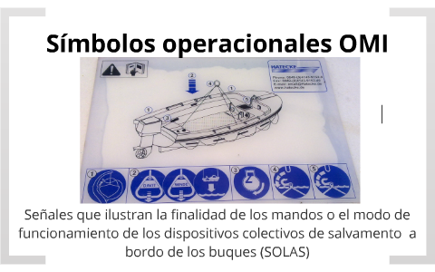Símbolos operacionales OMI by José Gil FANJUL VIÑA on Prezi
