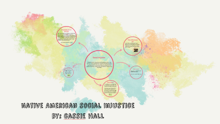 Native American social Injustice by on Prezi