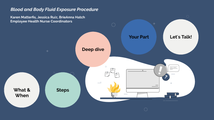 Blood and Body Fluid Exposure Procedure Karen Matterfis, Jessica Ruiz ...