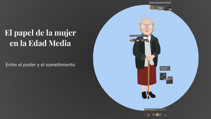 El papel de la mujer en la Edad Media by Sebastian Camacho on Prezi