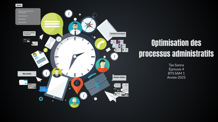 Optimisation des processus administratifs by Tao Sanna on Prezi