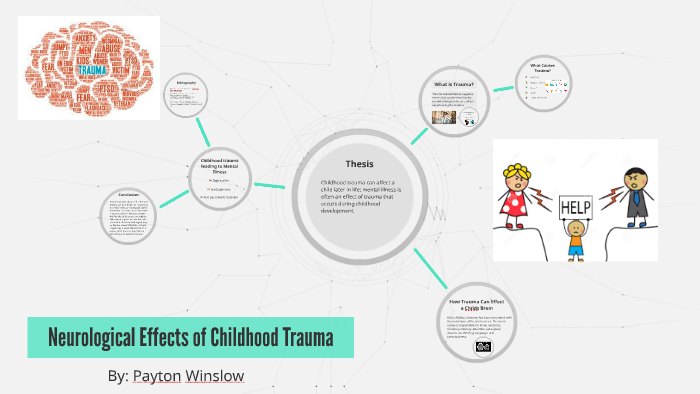 Neurological Effects of Childhood Trauma by Payton Winslow on Prezi