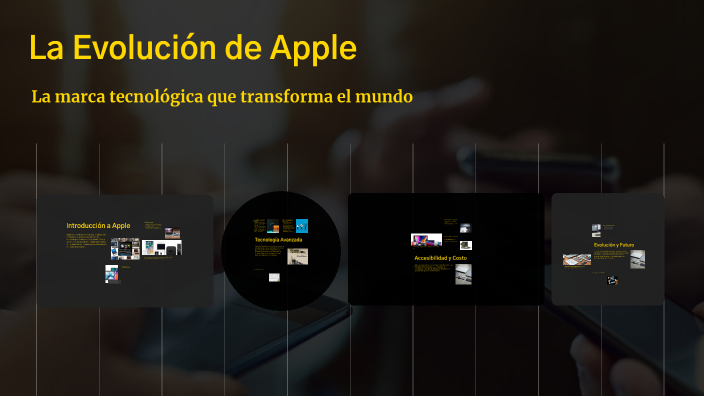 La Evolución de Apple by alejandra marin on Prezi