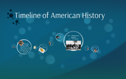 APUSH Timeline by Justin Bryant on Prezi