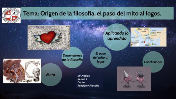 2024 IIIºMedio Sesión 2 y 3. Origen de la Filosofía, el paso del mito ...