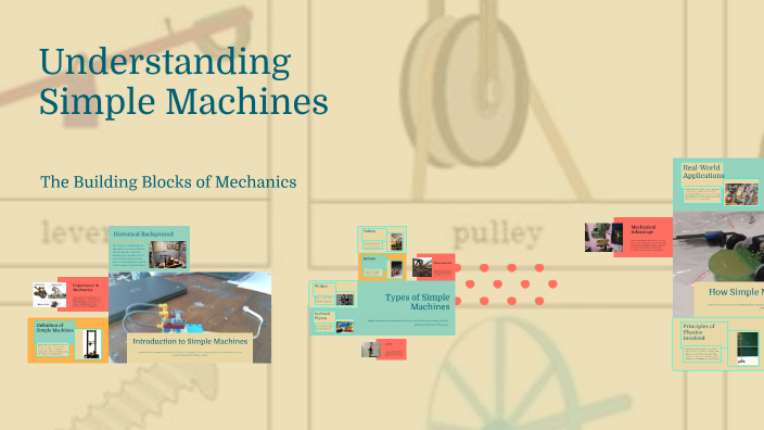 Understanding Simple Machines by Harrison Clothier-Davis on Prezi
