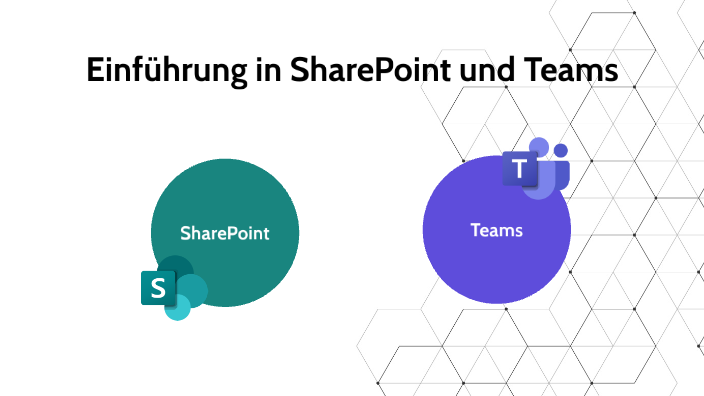 SharePoint & Teams by Emely Alms on Prezi