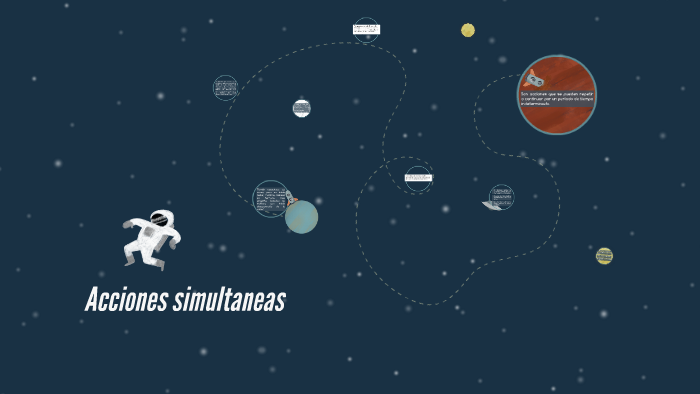 Acciones simultaneas by Elisa Cg on Prezi