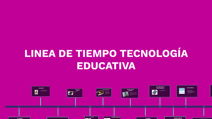 LINEA DE TIEMPO TECNOLOG EDUCATIVA by constanza arias on Prezi