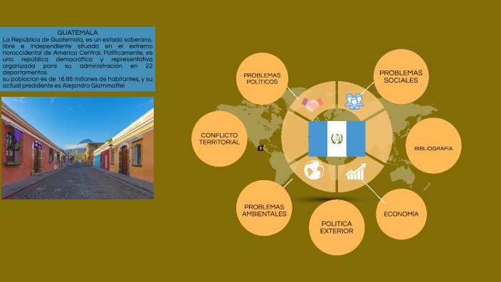 problemas actuales de Guatemala by Gretel Arosemena on Prezi