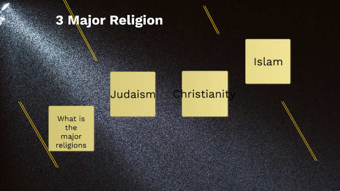3 Major religions of Middle east by Mariah Glover on Prezi