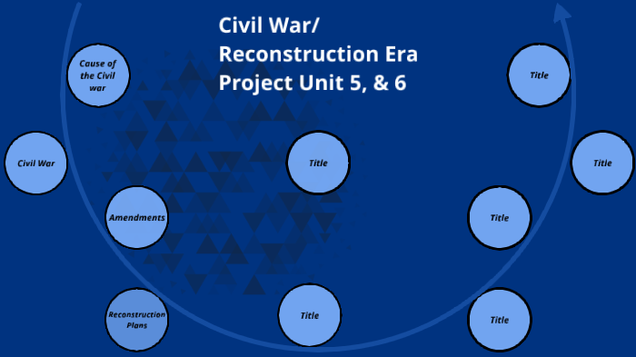 Unit 5/6 Civil War, Reconstruction Era Project by Adiel Yebra-Higuera ...