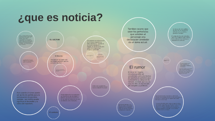 ¿Que es noticia? by andrea salas on Prezi