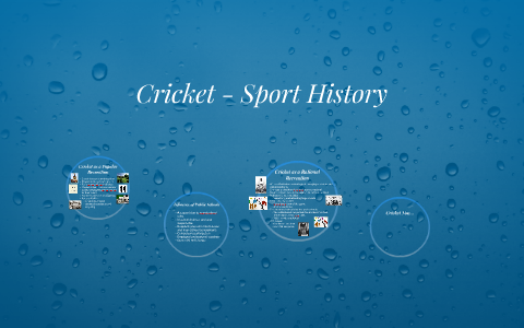 Cricket - Sport History by on Prezi