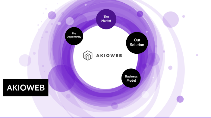 AKIOWEB by brandon candia bocangel on Prezi