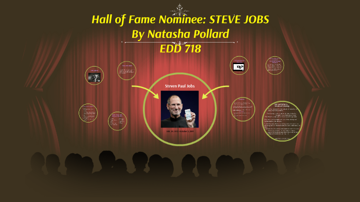 Hall of Fame Nominee: STEVE JOBS by Natasha Pollard on Prezi