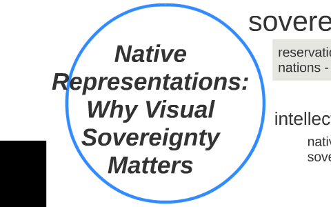 Visual Sovereignty by Angie Morrill on Prezi