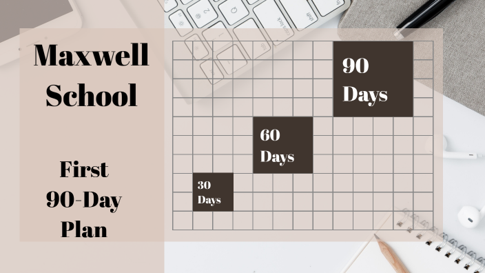 Maxwell Elementary by Erika Zaleta on Prezi