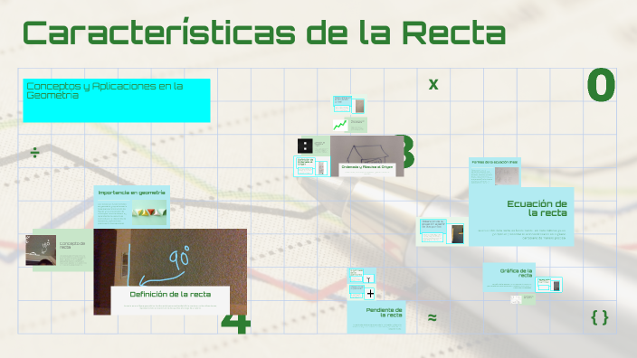 Características de la Recta by JONATHAN ZAPATA on Prezi