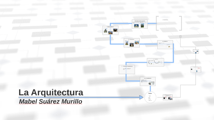 La Arquitectura by Mabel Suarez