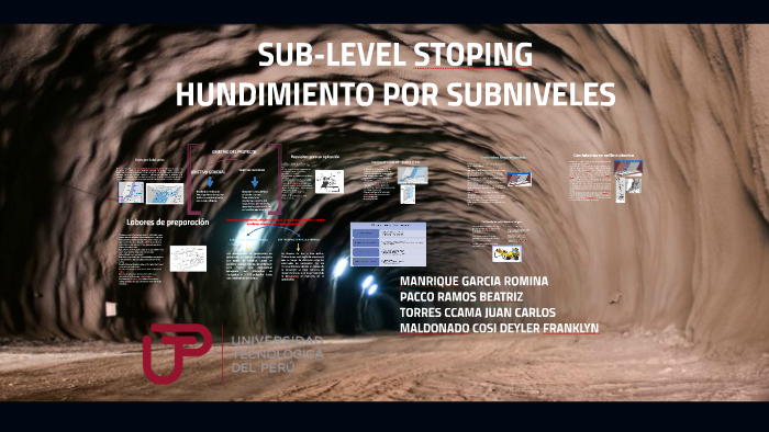 SUB-LEVEL STOPING by Franklyn Maldonado Cosi on Prezi
