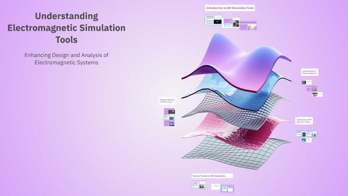 Understanding Electromagnetic Simulation Tools by jessica cabrillas on ...