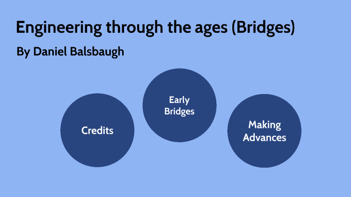 Engineering through the ages by Daniel Balsbaugh on Prezi