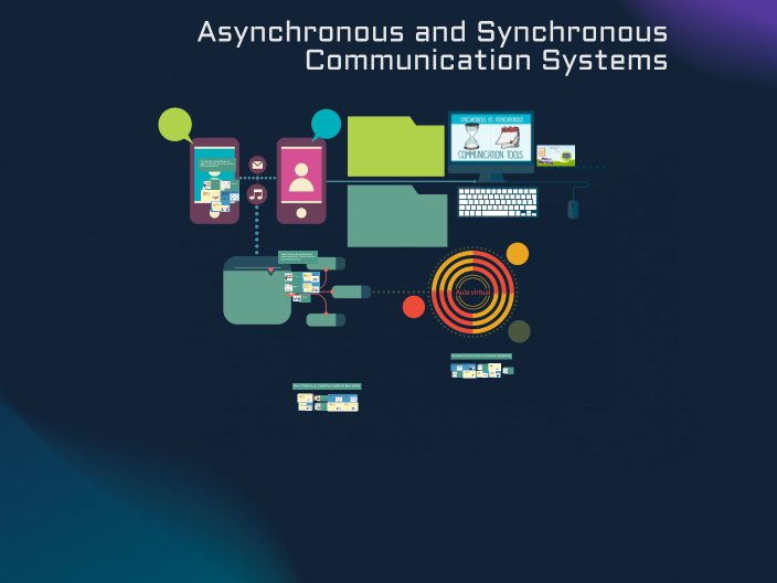 Exploring Asynchronous and Synchronous Communication Systems by Aldrin Morata on Prezi