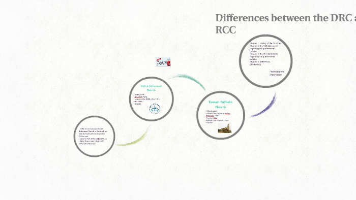 Differences between the DRC and the RCC by Anna Dijks on Prezi