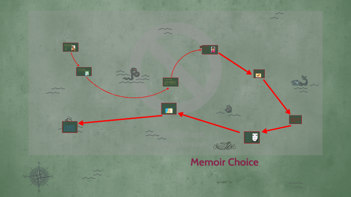 The Bite of the Mango by dom mussatto on Prezi