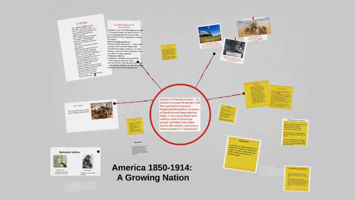 American Literature: 1850-1914 Realism and Naturalism by Kevin Casey on ...