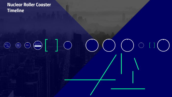 Nuclear Roller Coaster Timeline by cassidy bennett on Prezi