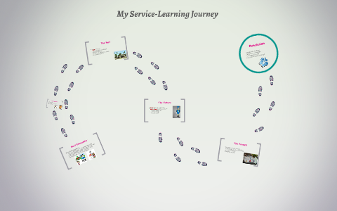 My Service-Learning Journey by Long Thai on Prezi