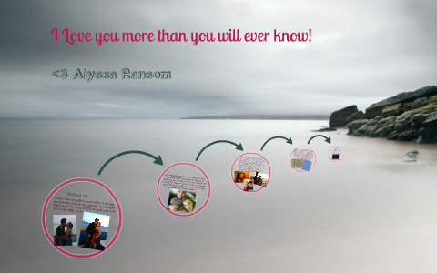 I Love You by Alyssa Ransom