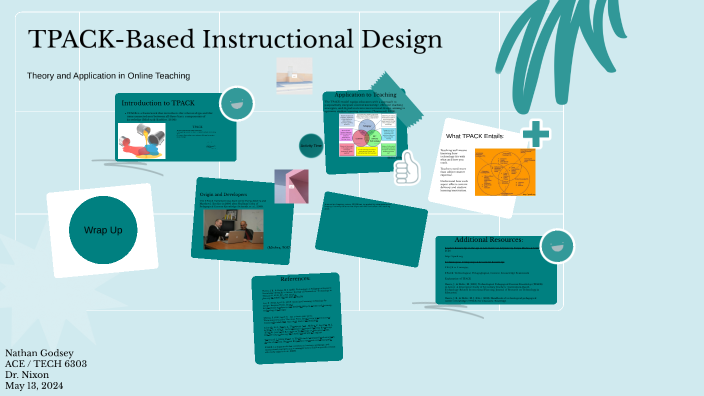 TPACK-Based Instructional Design by Nathan Godsey on Prezi