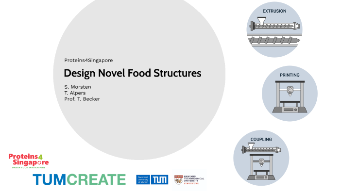 Design Novel Food Structures by Sophia Morsten on Prezi