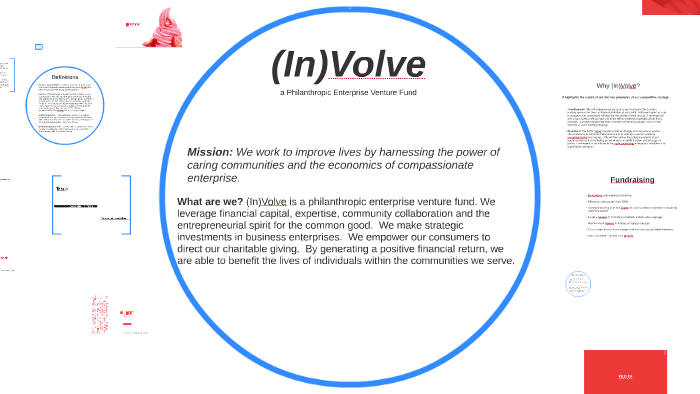 (In)Volve by Derek Rosson on Prezi