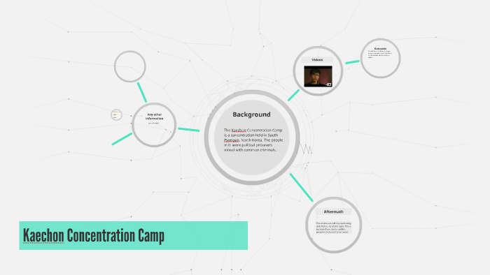 Kaechon Concentration Camp by Zoie Pressley on Prezi