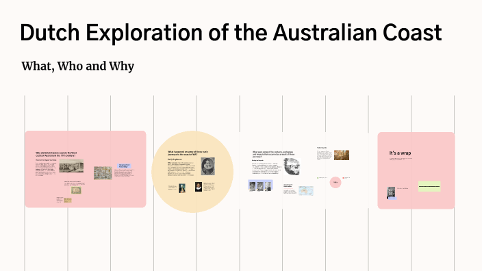 Dutch Exploration of the Australian Coast by Nimrat Kaur on Prezi