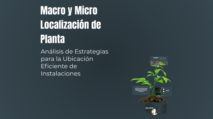 Macro y Micro Localización de Planta by Omar Taboada on Prezi