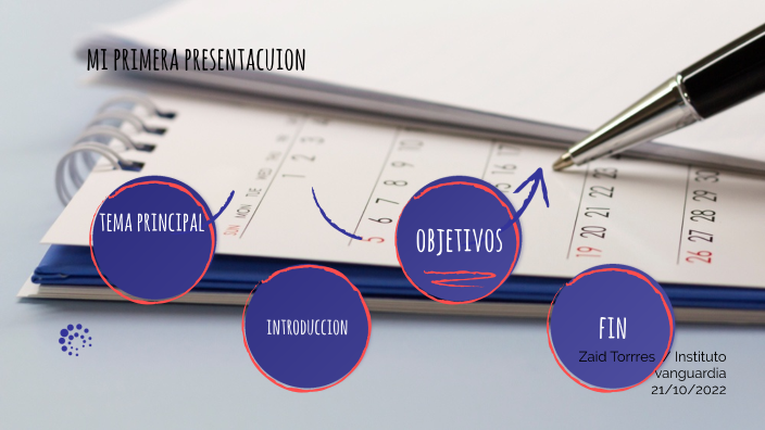 presentacion 1 by Zaid Fabian Torres Rivera on Prezi