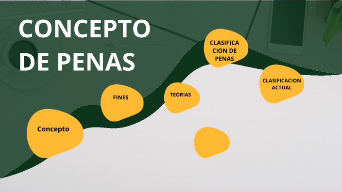 CONCEPTO DE PENA by Liz Rodriguez on Prezi